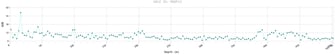 Geological Strength Index (Proxy)