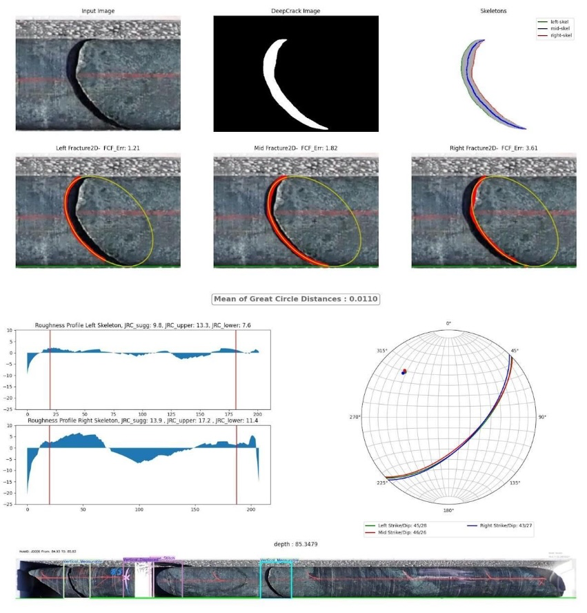 Joint Roughness Coefficient (Proxy)